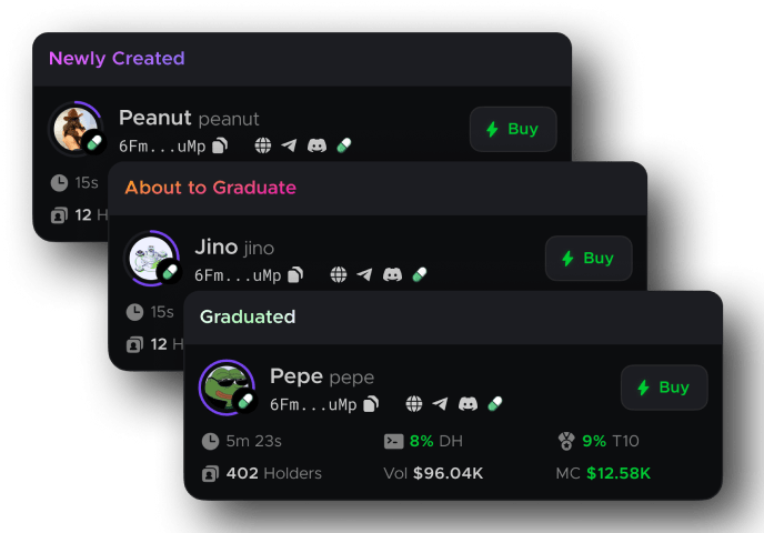 new feature meme vision